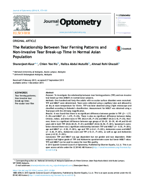 (PDF) The Relationship Between Tear Ferning Patterns and Non-invasive ...