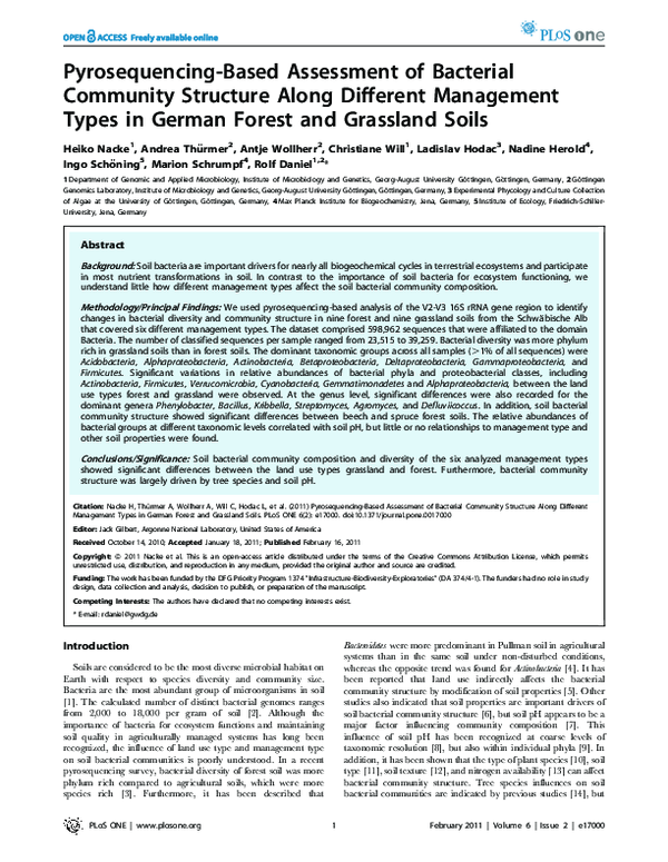 (PDF) Pyrosequencing-Based Assessment of Bacterial Community Structure Along Different ...