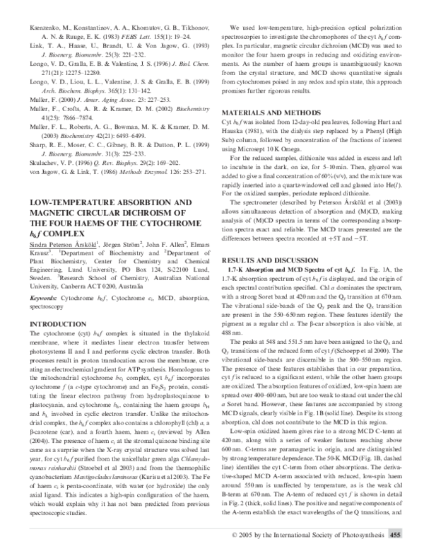 (PDF) LOW-TEMPERATURE ABSORBTION AND MAGNETIC CIRCULAR DICHROISM OF THE ...