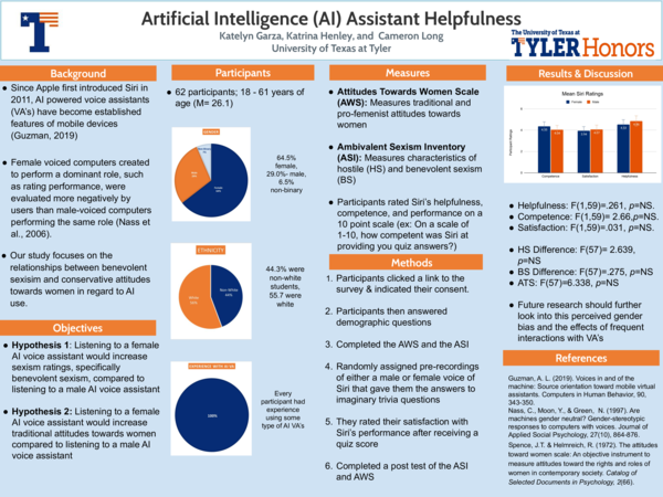 (PDF) Artificial Intelligence (AI) Assistant Helpfulness