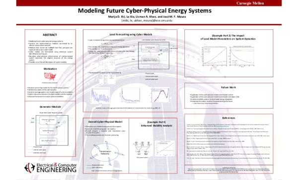 (PDF) Modeling future cyber-physical energy systems
