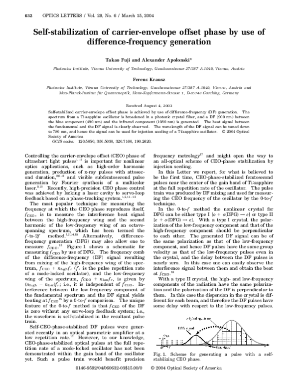 (PDF) Self-stabilization of carrier-envelope offset phase by use of difference-frequency ...