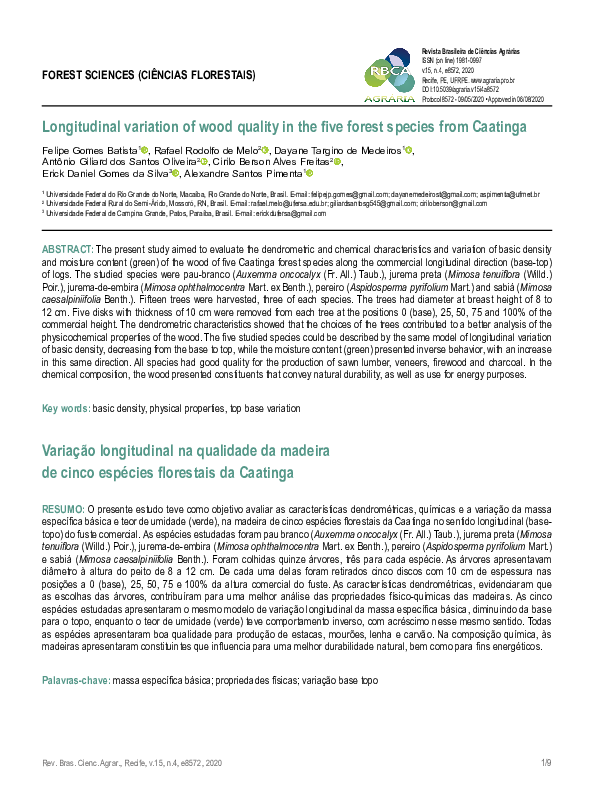 (PDF) Longitudinal variation of wood quality in the five forest species ...