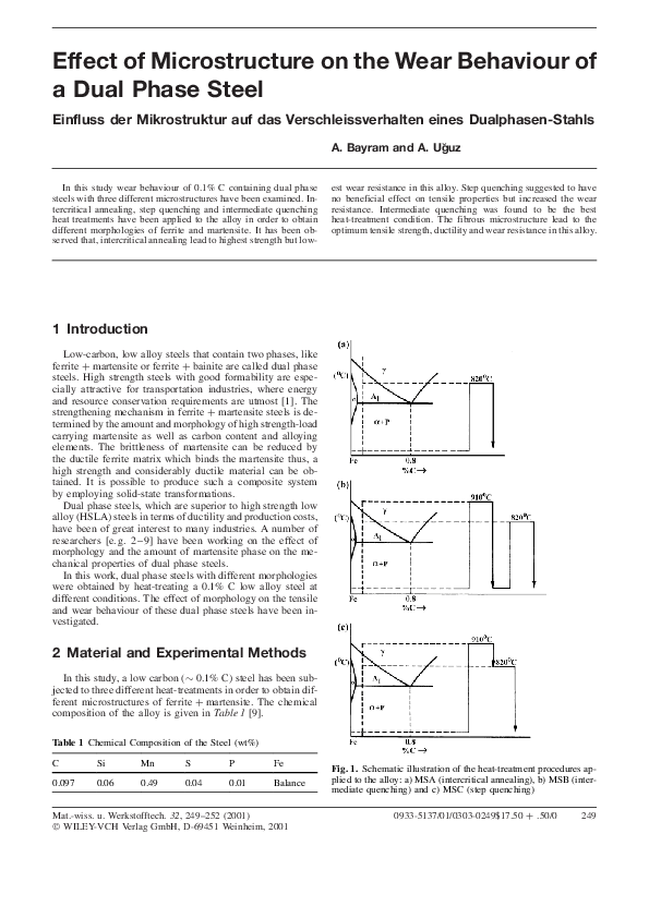 (PDF) Effect of Microstructure on the Wear Behaviour of a Dual Phase Steel