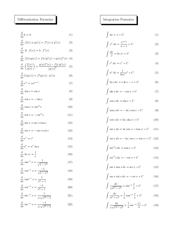 (PDF) Differentiation Formulas