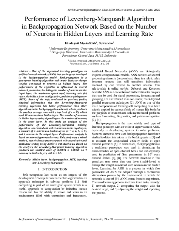 (PDF) Performance of Levenberg-Marquardt Algorithm in Backpropagation Network Based on the ...