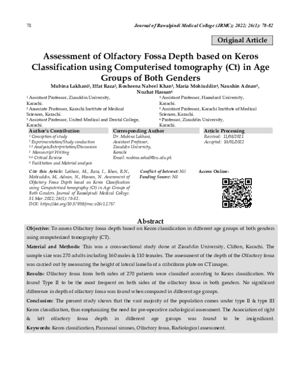 (PDF) Assessment of Olfactory Fossa Depth based on Keros Classification ...
