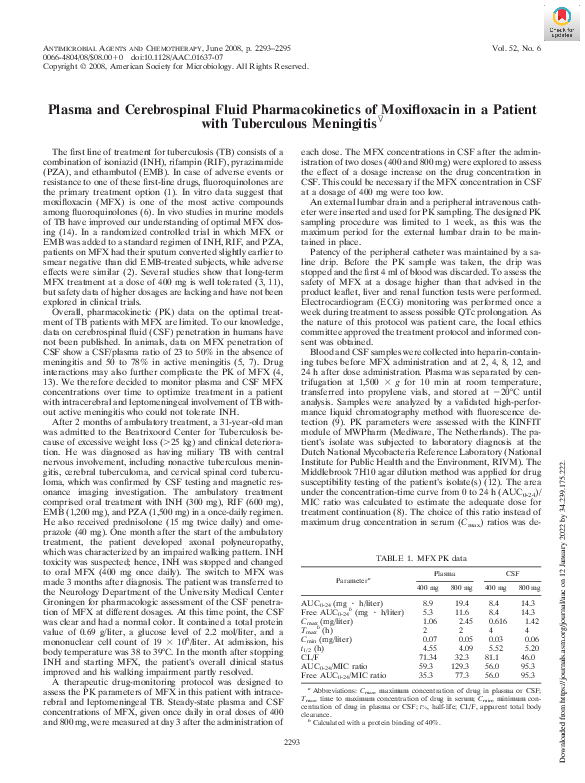 (PDF) Plasma and Cerebrospinal Fluid Pharmacokinetics of Moxifloxacin in a Patient with ...