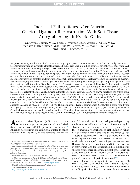(PDF) Increased Failure Rates After Anterior Cruciate Ligament ...