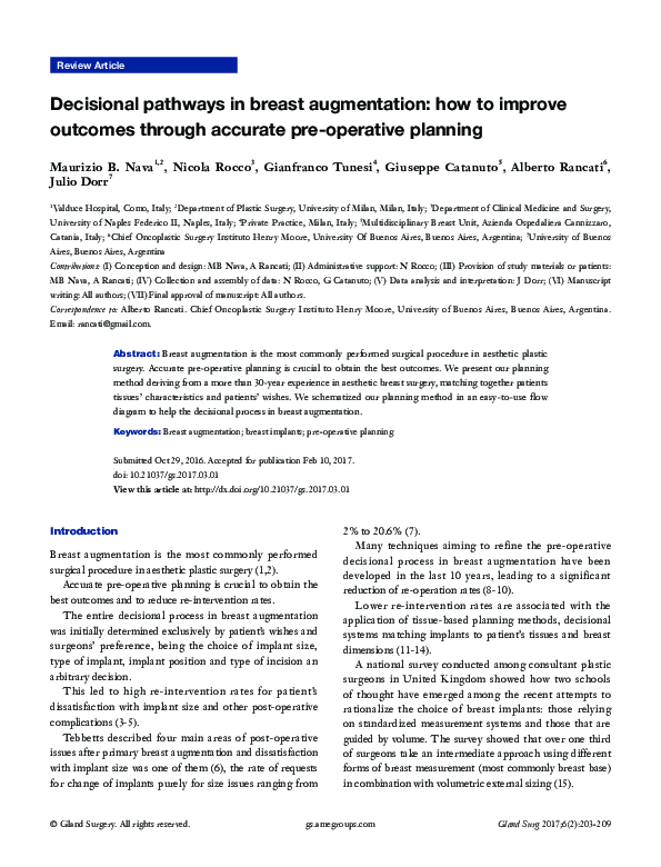 (PDF) Decisional pathways in breast augmentation: how to improve outcomes through accurate pre ...