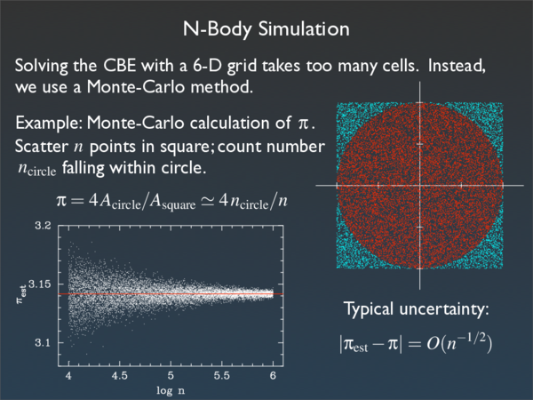 (PDF) N-Body simulation