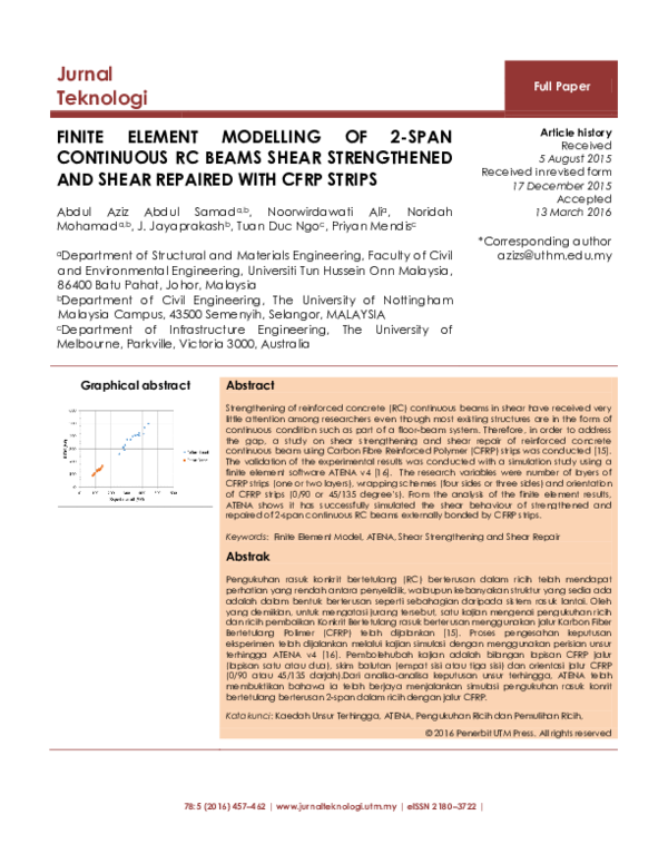 (PDF) Shear Strengthening of Continuous RC Beams with CFRP