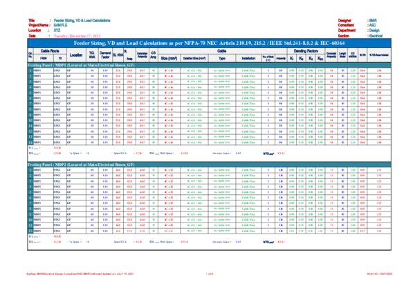 (XLS) Feeder Sizing & Voltage Drop Calculations