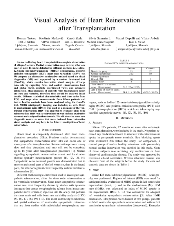 (PDF) Visual Analysis of Heart Reinervation