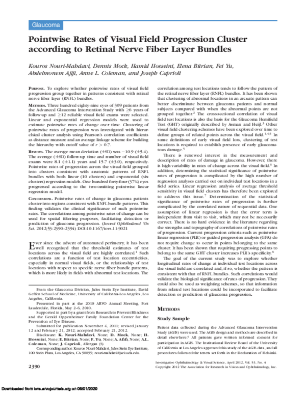 (PDF) Pointwise Rates of Visual Field Progression Cluster according to ...