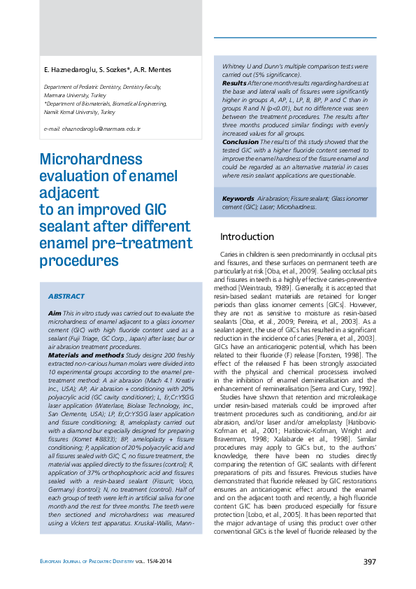 Pdf Microhardness Evaluation Of Enamel Adjacent To An Improved Gic Sealant After Different