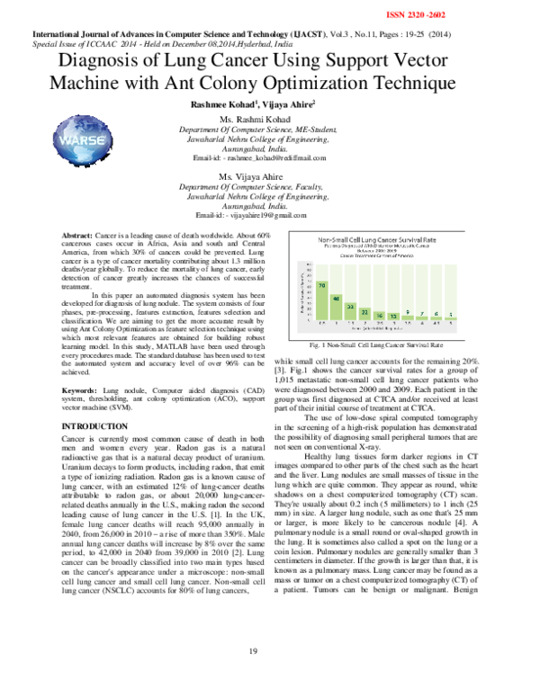 (PDF) Diagnosis of Lung Cancer Using Support Vector Machine with Ant Colony Optimization Technique