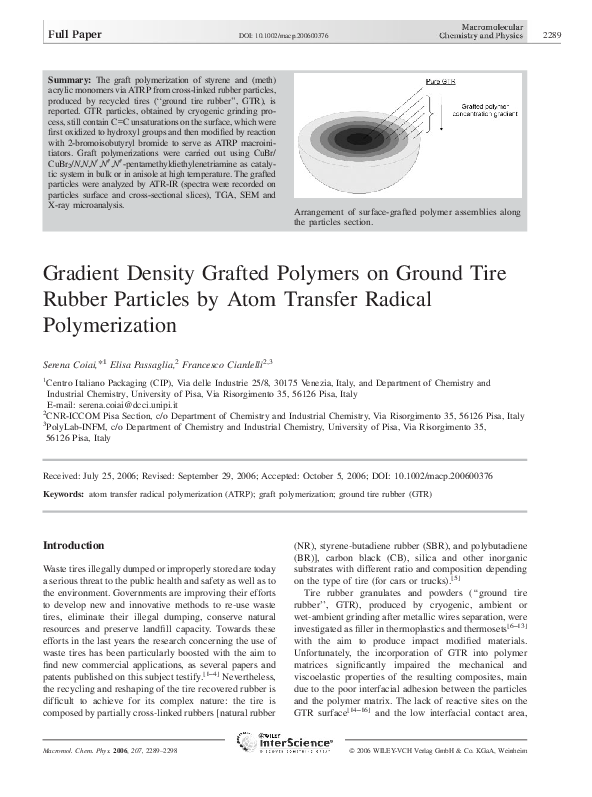(PDF) Gradient Density Grafted Polymers on Ground Tire Rubber Particles by Atom Transfer Radical ...