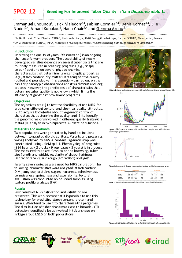 (PDF) Genetic Improvement of Greater Yam Tuber Quality