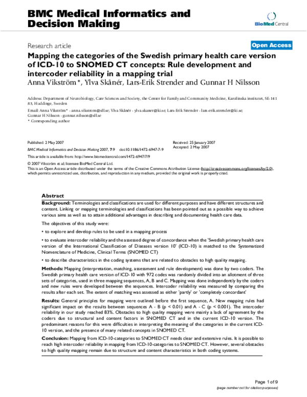 Mapping the categories of the Swedish primary health care version of ...