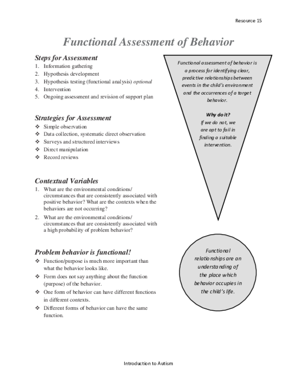 (PDF) Functional Assessment of Behavior