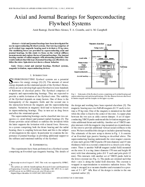 (PDF) Axial and journal bearings for superconducting flywheel systems