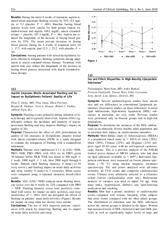 (PDF) Aspirin Improves Niacin-Associated Flushing and its Impact on ...