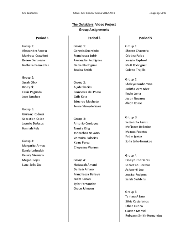 (PDF) The Outsiders: Video Project Group Assignments Period 1 | aleph ...