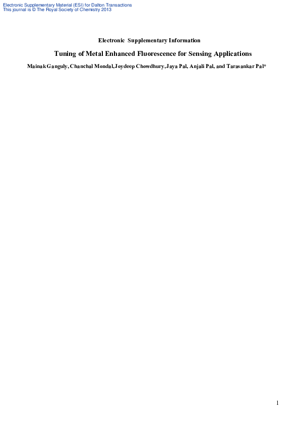 (PDF) The tuning of metal enhanced fluorescence for sensing applications