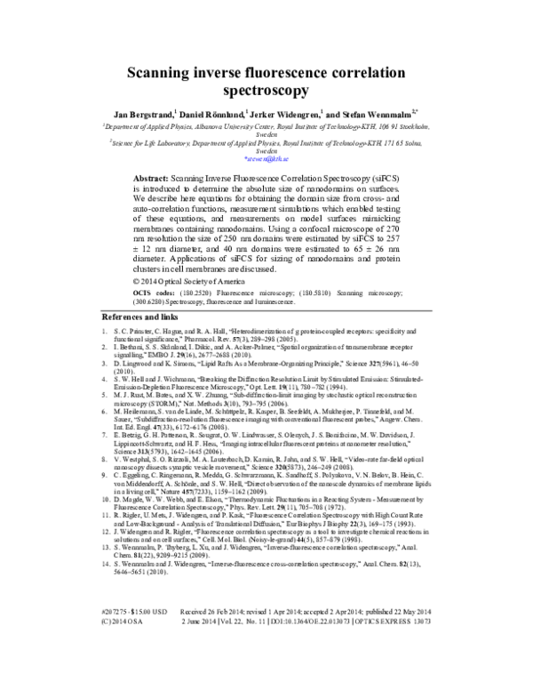 Pdf Scanning Inverse Fluorescence Correlation Spectroscopy