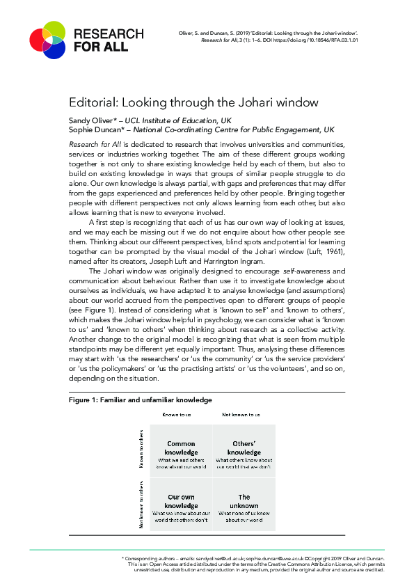 (PDF) Editorial: Looking through the Johari window