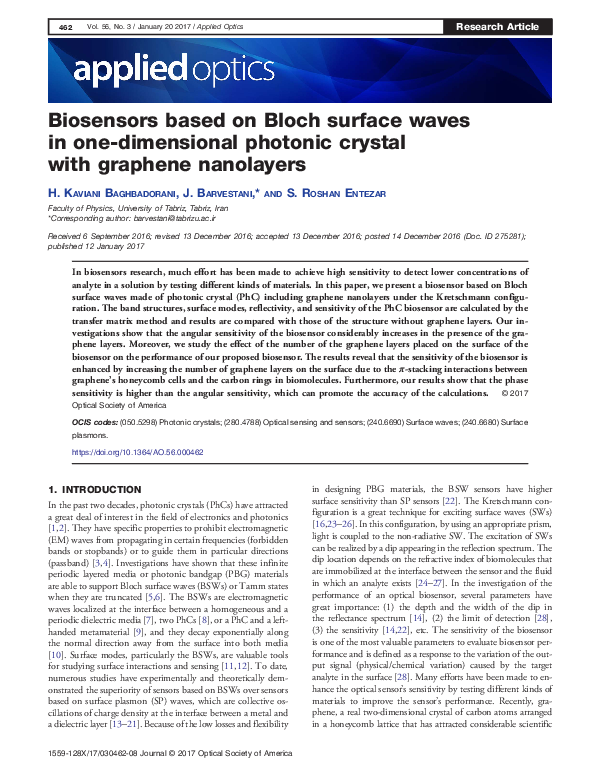 (PDF) Biosensors based on Bloch surface waves in one-dimensional photonic crystal with graphene ...