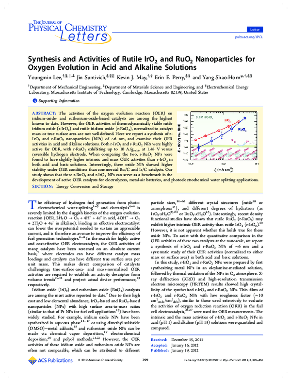 Pdf Synthesis And Activities Of Rutile Iro2 And Ruo2 Nanoparticles For Oxygen Evolution In