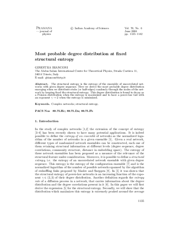 (PDF) Most probable degree distribution at fixed structural entropy
