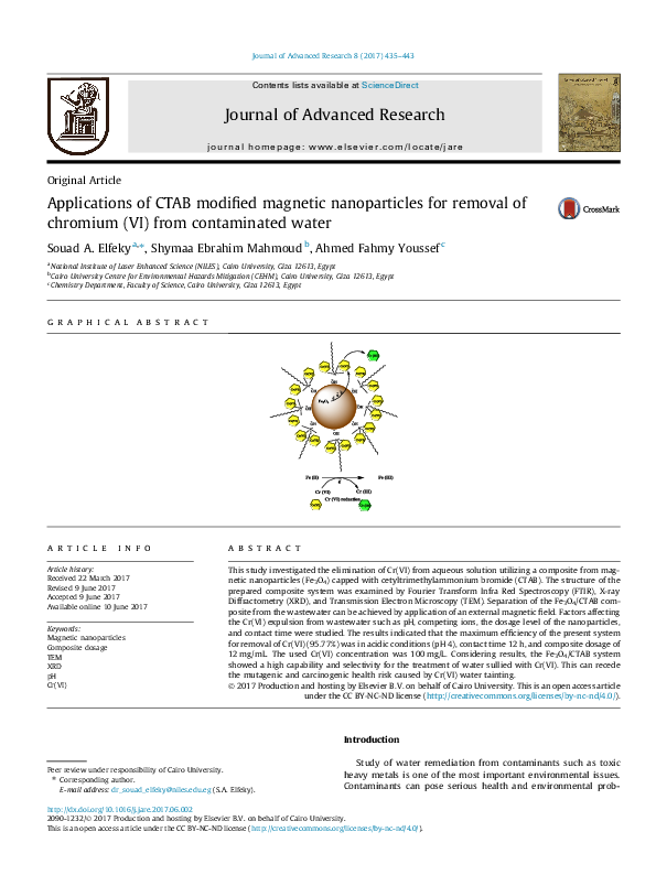 (PDF) Applications of CTAB Modified Magnetic Nanoparticles for Removal ...
