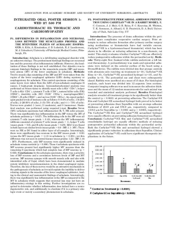 (PDF) P1: Differences in inflammation and neuronal loss between the ...