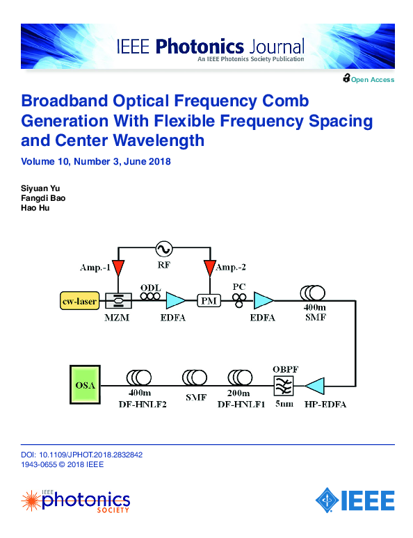 Pdf Broadband Optical Frequency Comb Generation With A Phase