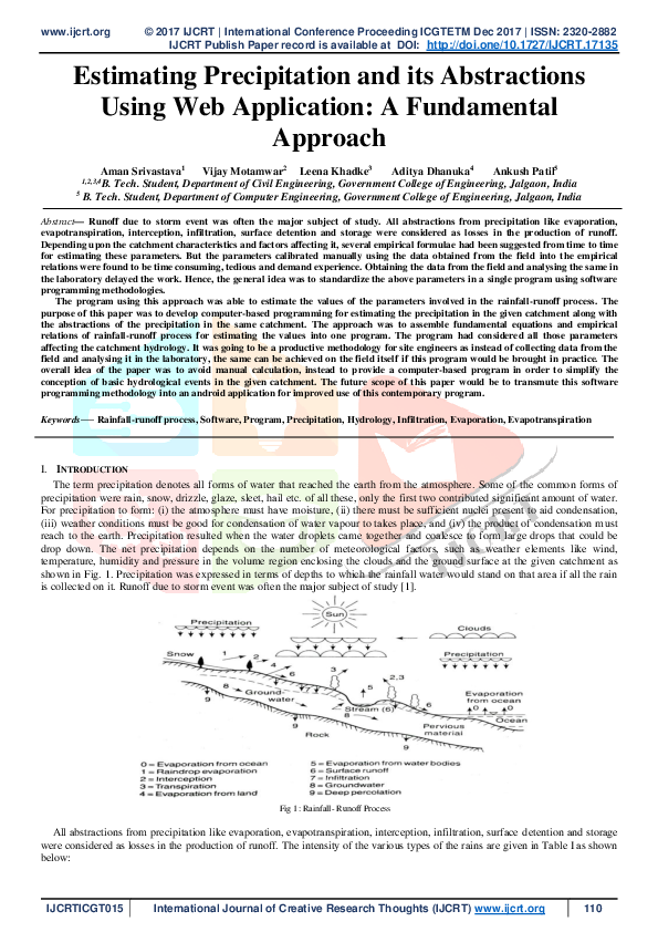 (PDF) Estimating Precipitation and its Abstractions Using Web Application: A Fundamental ...
