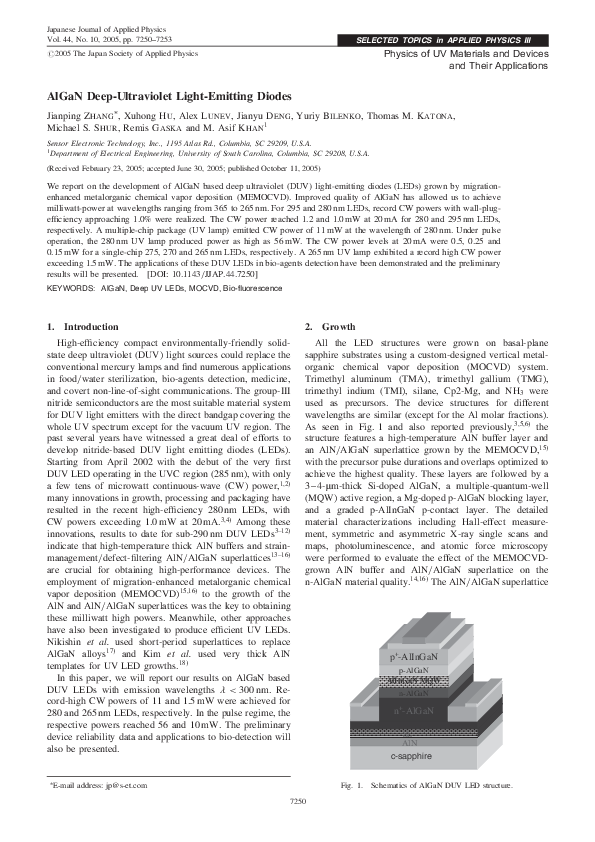 (PDF) AlGaN Deep-Ultraviolet Light-Emitting Diodes