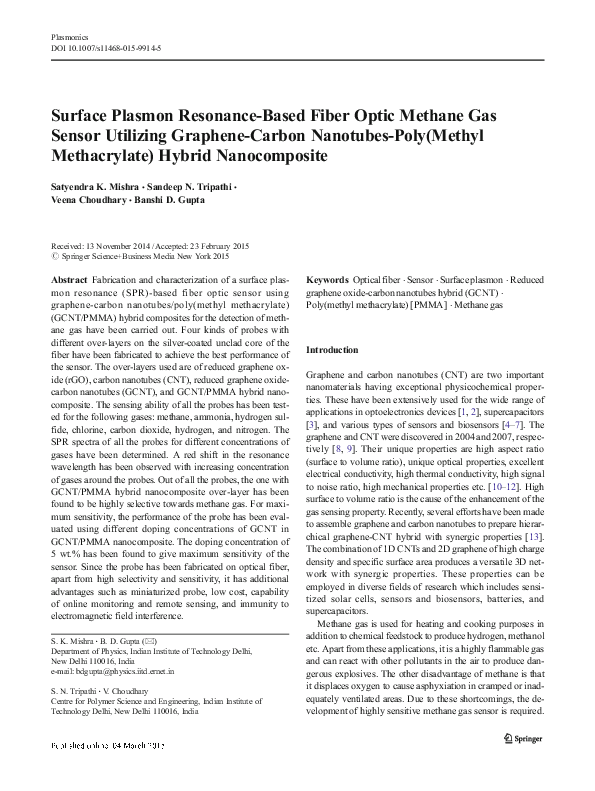 (PDF) Surface Plasmon Resonance-Based Fiber Optic Methane Gas Sensor Utilizing Graphene-Carbon ...