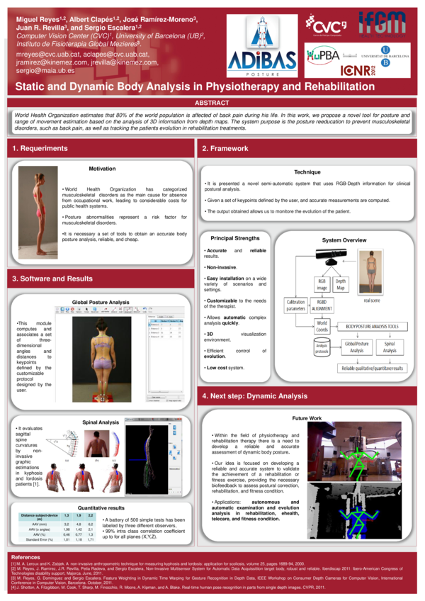 (PDF) Static and Dynamic Body Analysis in Physiotherapy and Rehabilitation