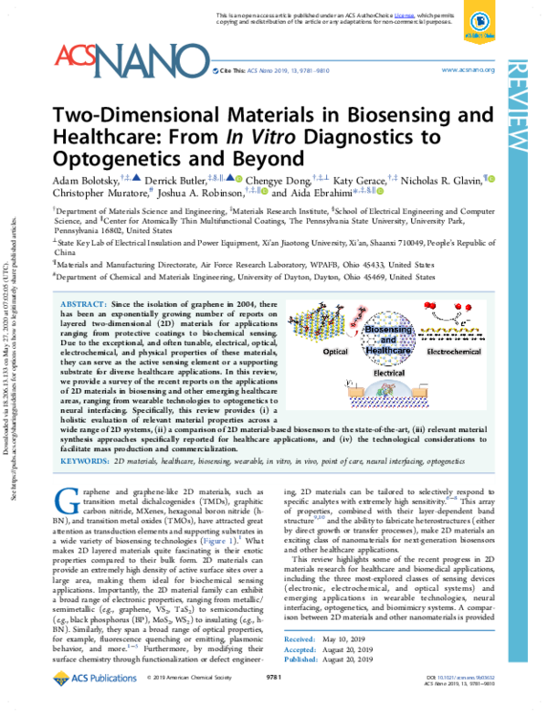 (PDF) Two-Dimensional Materials in Biosensing and Healthcare: From In ...