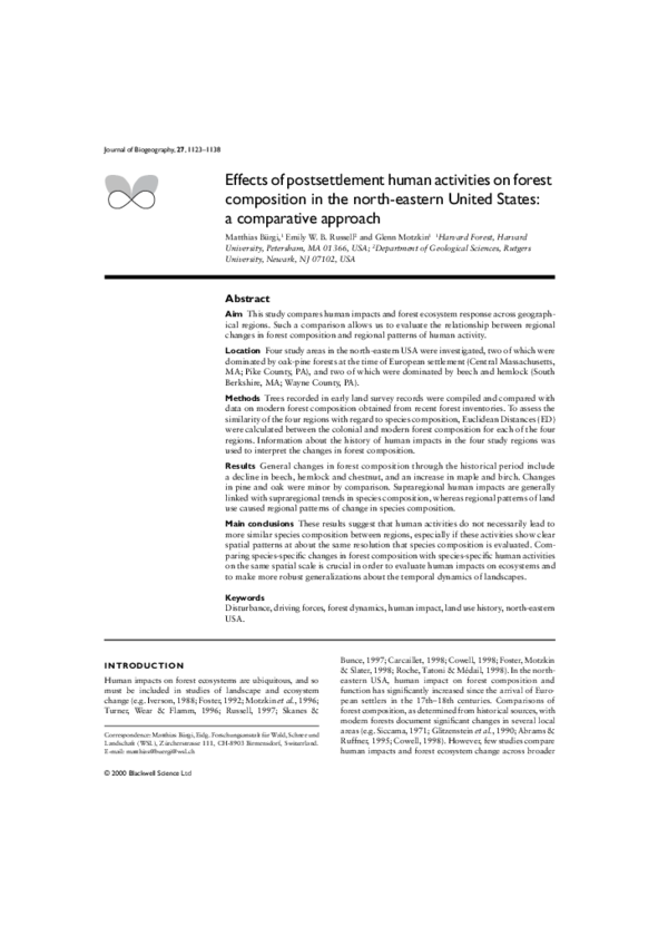 (PDF) Effects of postsettlement human activities on forest composition ...