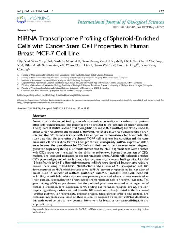 (PDF) MiRNA Transcriptome Profiling of Spheroid-Enriched Cells with ...