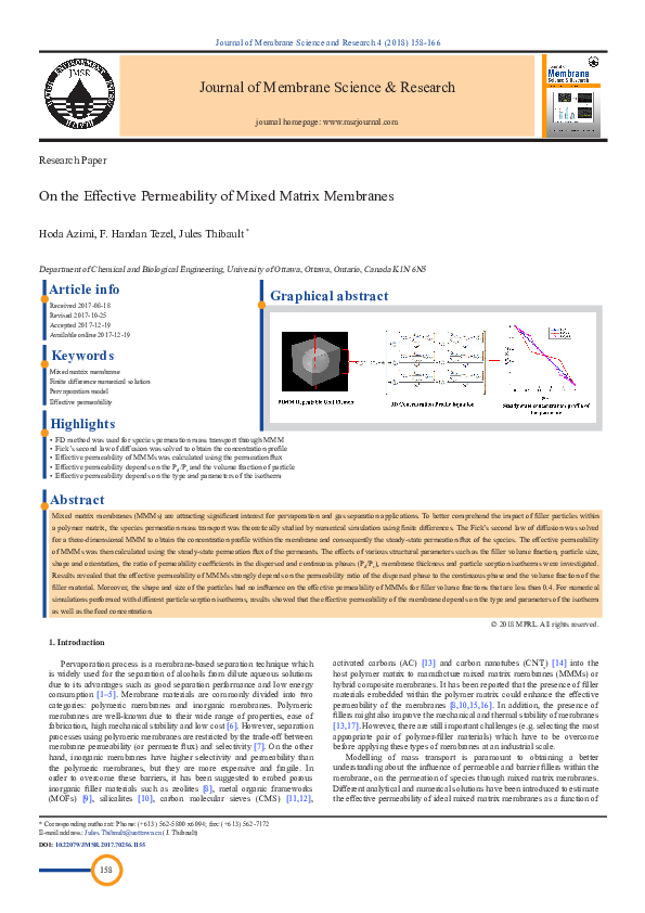 (PDF) On the Effective Permeability of Mixed Matrix Membranes