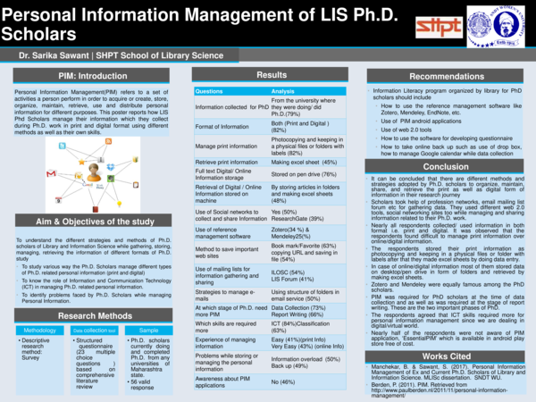 (PDF) Personal Information Management of Lis PHD Scholars
