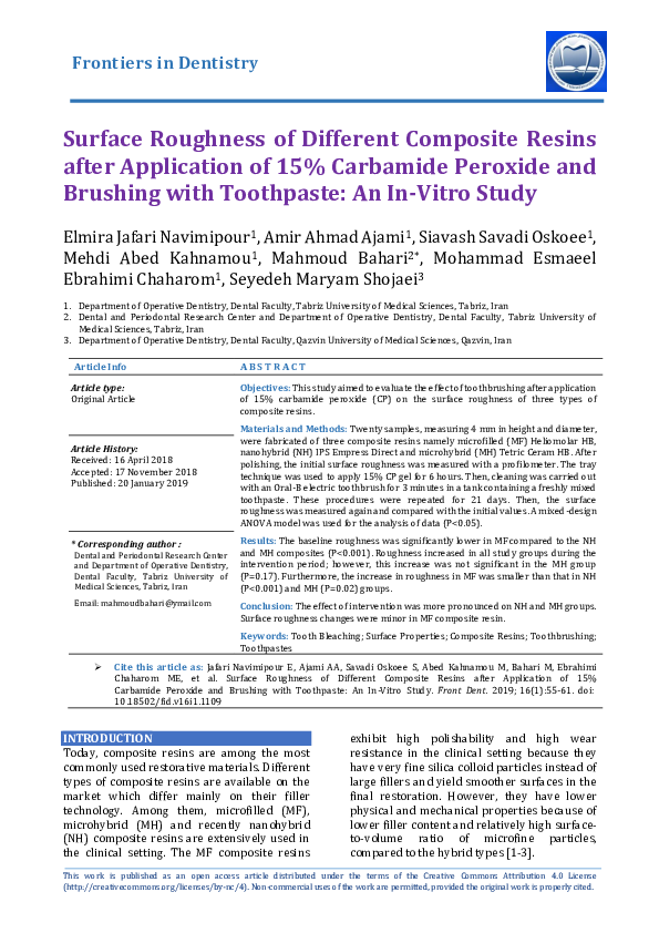 (PDF) Surface Roughness of Different Composite Resins After Application ...