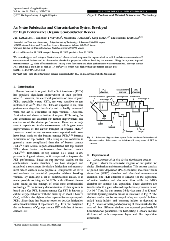 (PDF) An in-situ Fabrication and Characterization System Developed for ...