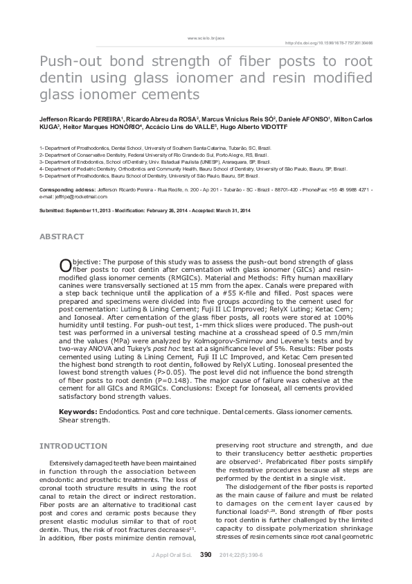 (PDF) Push-out bond strength of fiber posts to root dentin using glass ...