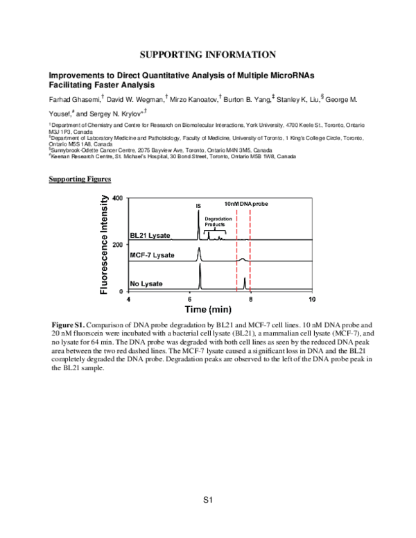 (PDF) Improvements to Direct Quantitative Analysis of Multiple ...